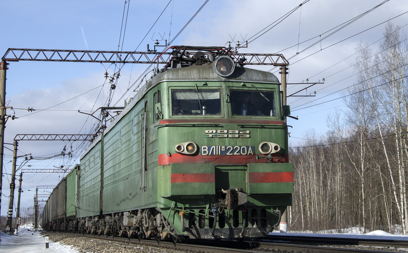 11 220 RailGallery 11 220 RailGallery