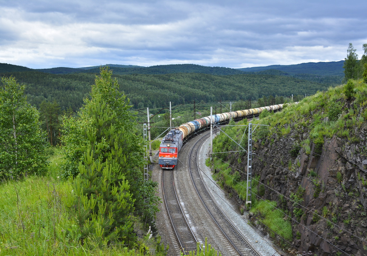  10 743 RailGallery